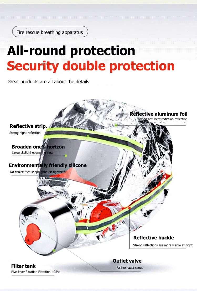 Full Face Fire Escape Mask Smoking Prevent Safety Gas Mask| Alibaba.com