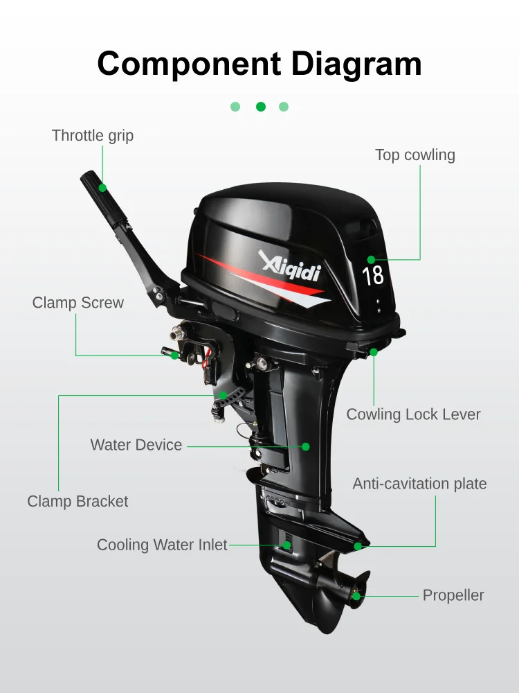 Oem Odm Aiqidi 18hp Boat Propulsion Outboard 326cc 14.7kw Fisher ...