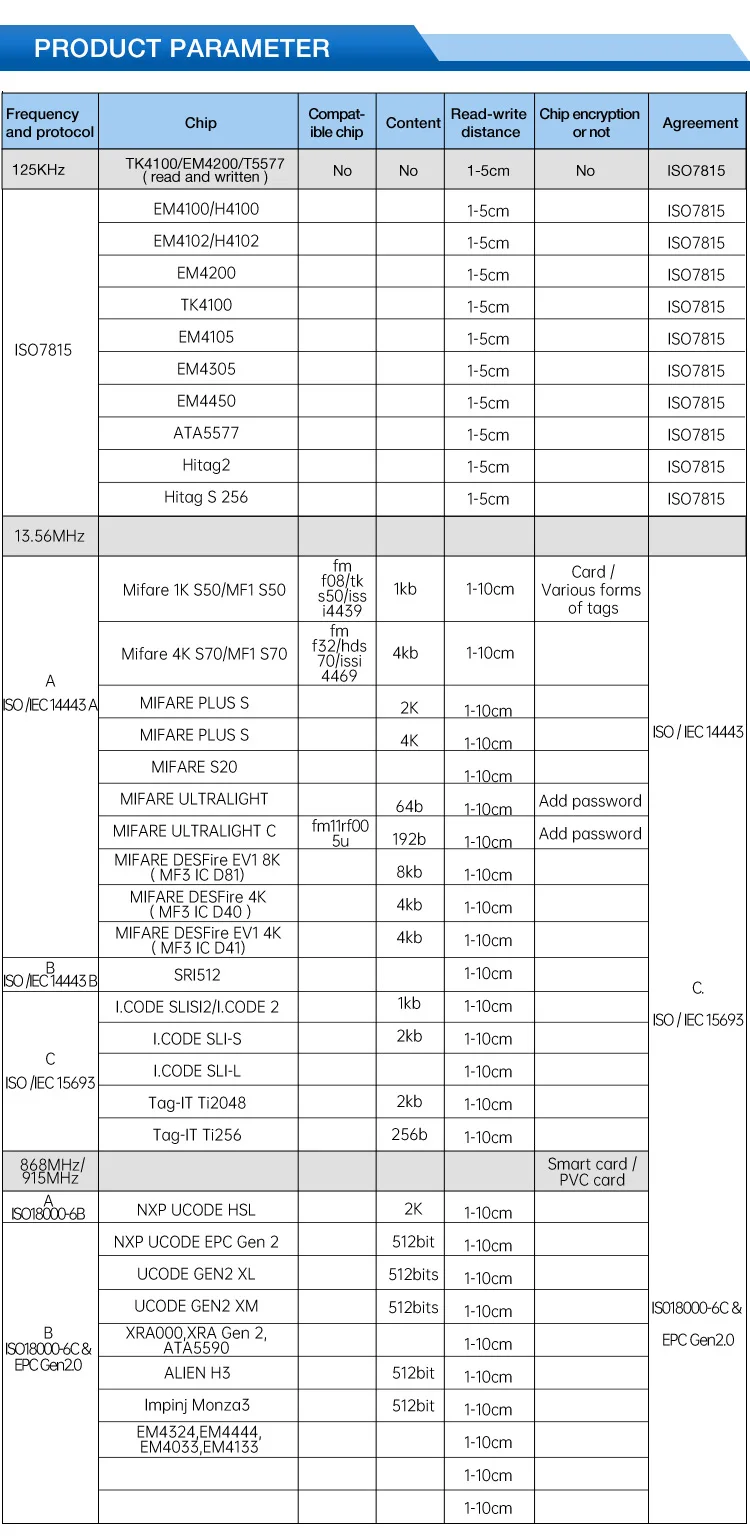 Factory Custom Biodegradable Rfid/nfc Chip Tag Fabric Bracelet Recycle ...
