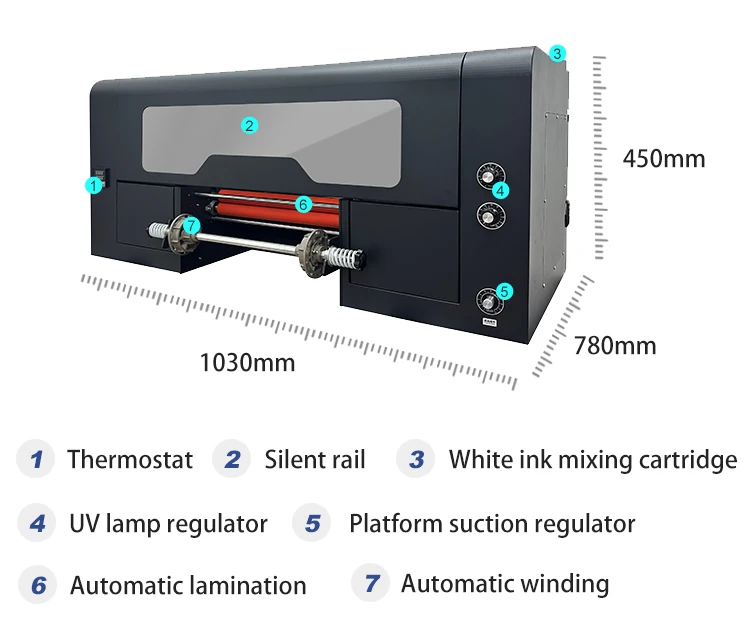 ZUNSUNJET Digital Dual Print Head 33cm Roll to Roll UV DTF Vanish ...