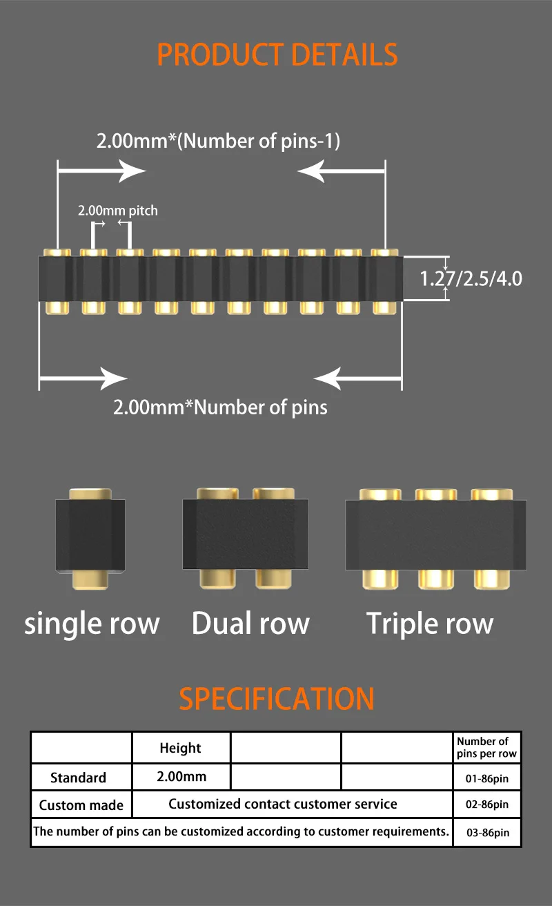 Dnenlink Custom 2mm Pogo Pin Concave H2.5mm Dual Row Straight Smt Pogo Pin Connector For Smart ...