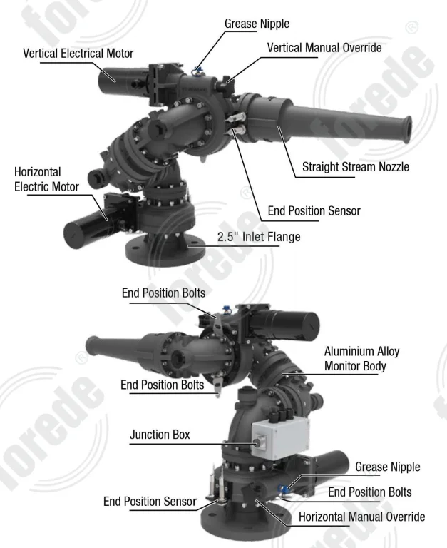 FOREDE 2400LPM Remote Control Water Cannons Fire Fighting Safety ...