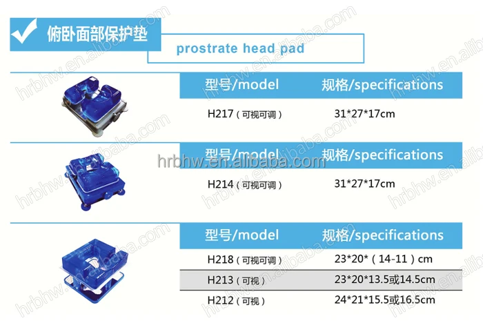 Operating Table Surgical Prone Positioning Head Gel Pad
