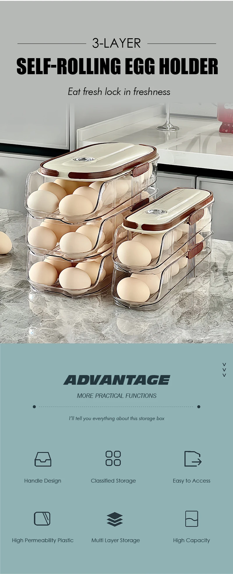 Single Row 3-layer Self-rolling Egg Holder Plastic Eggs Storage Box ...