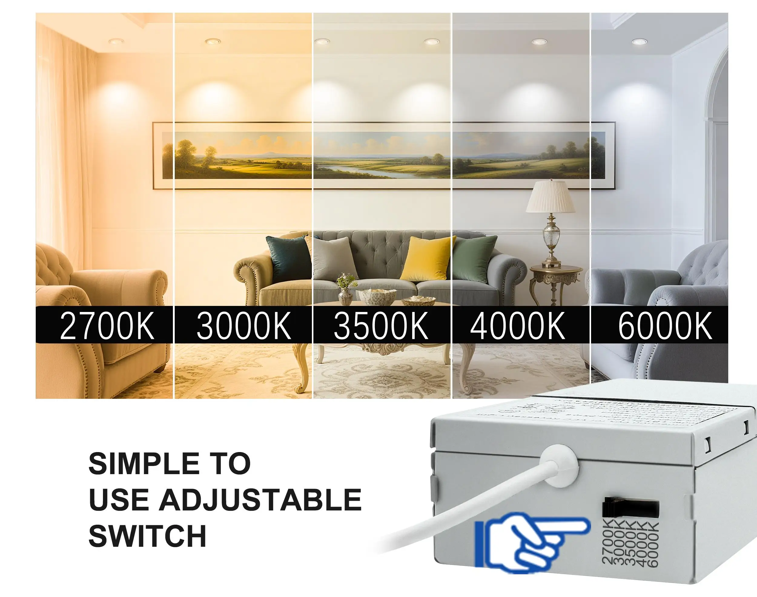 US Standard 60W LED Bulb Modern Aluminum Design PAR38 Jewelry Spotlight ...