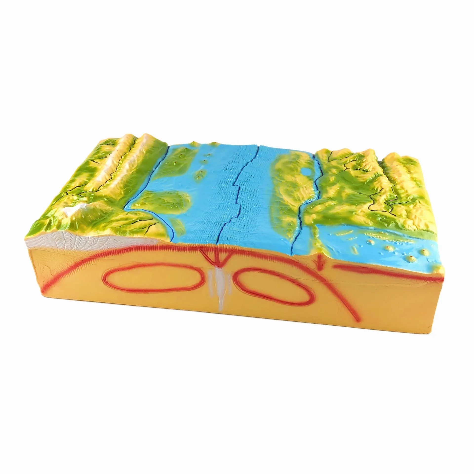 Earth Surface Morphology Model Plate High Junior High School Geography ...