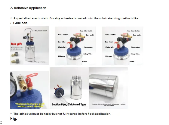 Liquid Image Electrostatic Flocking Coating Machine for Automotive ...