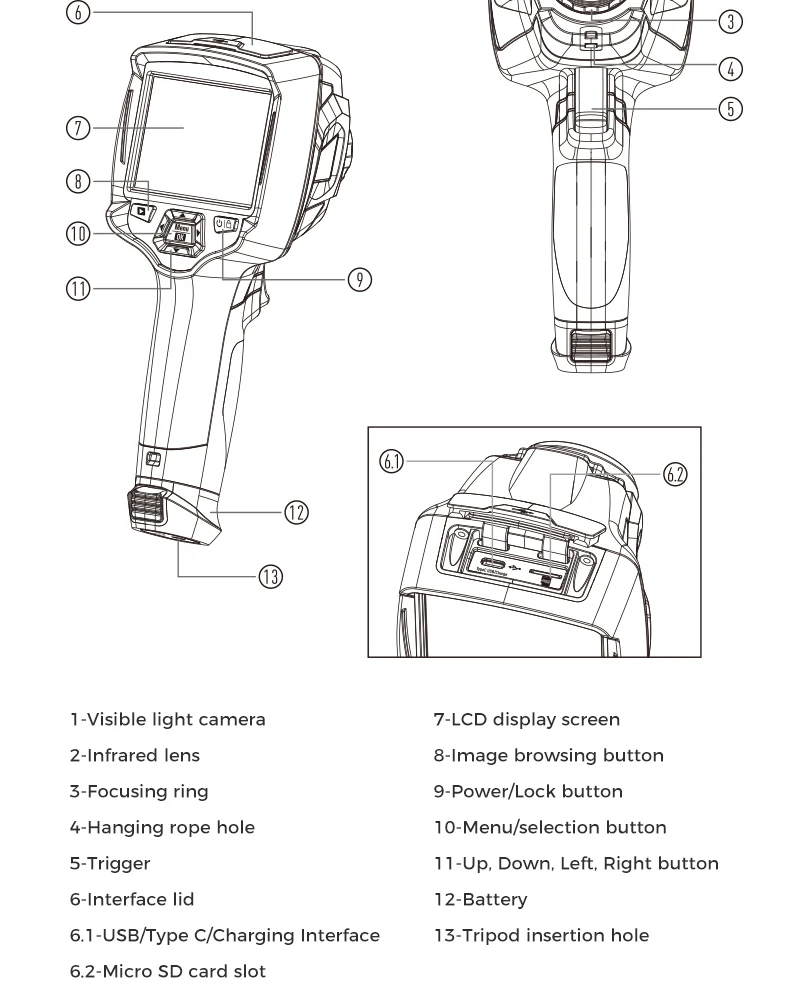 Cem Dt-9887 Advanced Thermal Imager With 640*480 3.5'' Capacitive Touch ...