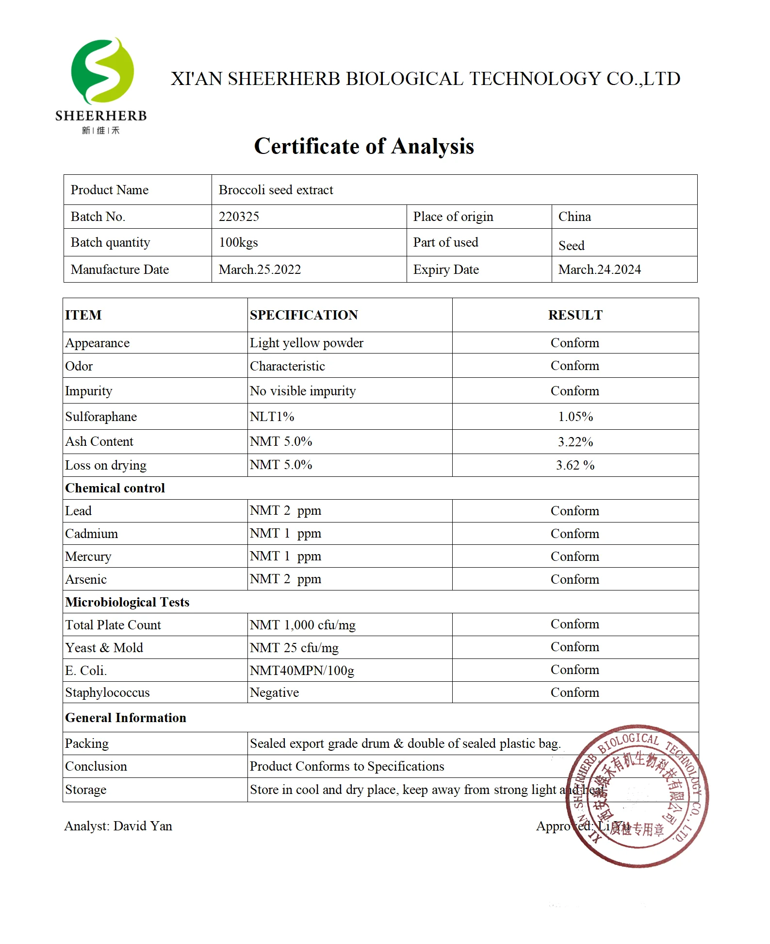 Organic Broccoli Sprout Extract Pure Sulforaphane Manufacturer ...