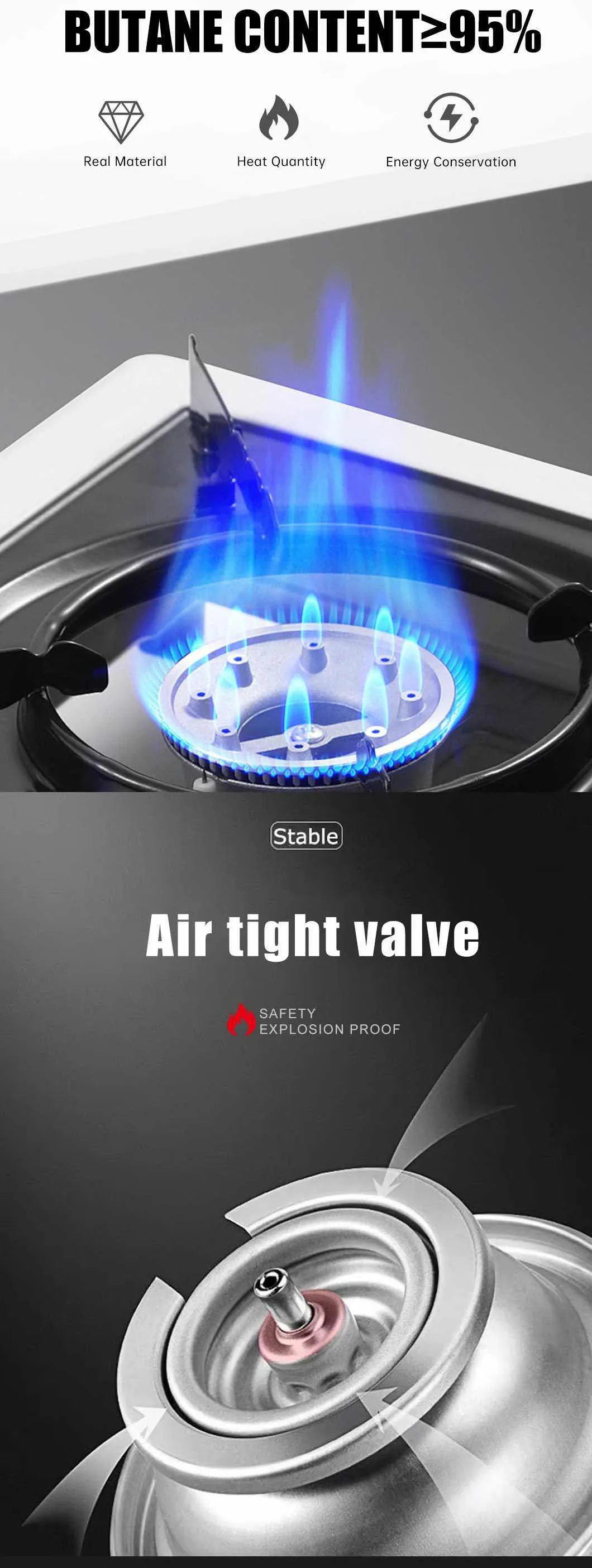 Portable Disposable Mini Camping Fuel Canister with Butane Gas ...