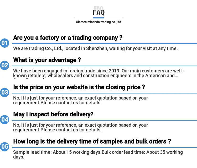 Schneider MCCB Circuit Breaker Basic Frame ComPacT NSX250F 415VAC 250A ...