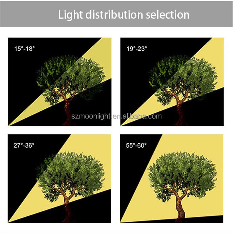 30W DMX512 Adjustable LED Palm Tree Ring Light Fixture - IP66 ...