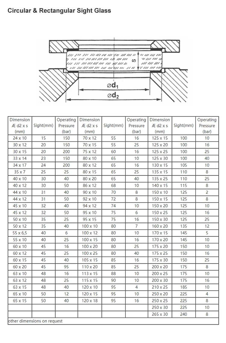 DIN 7080 Borosilicate Round Sight Glass Disc High Transmittance ...