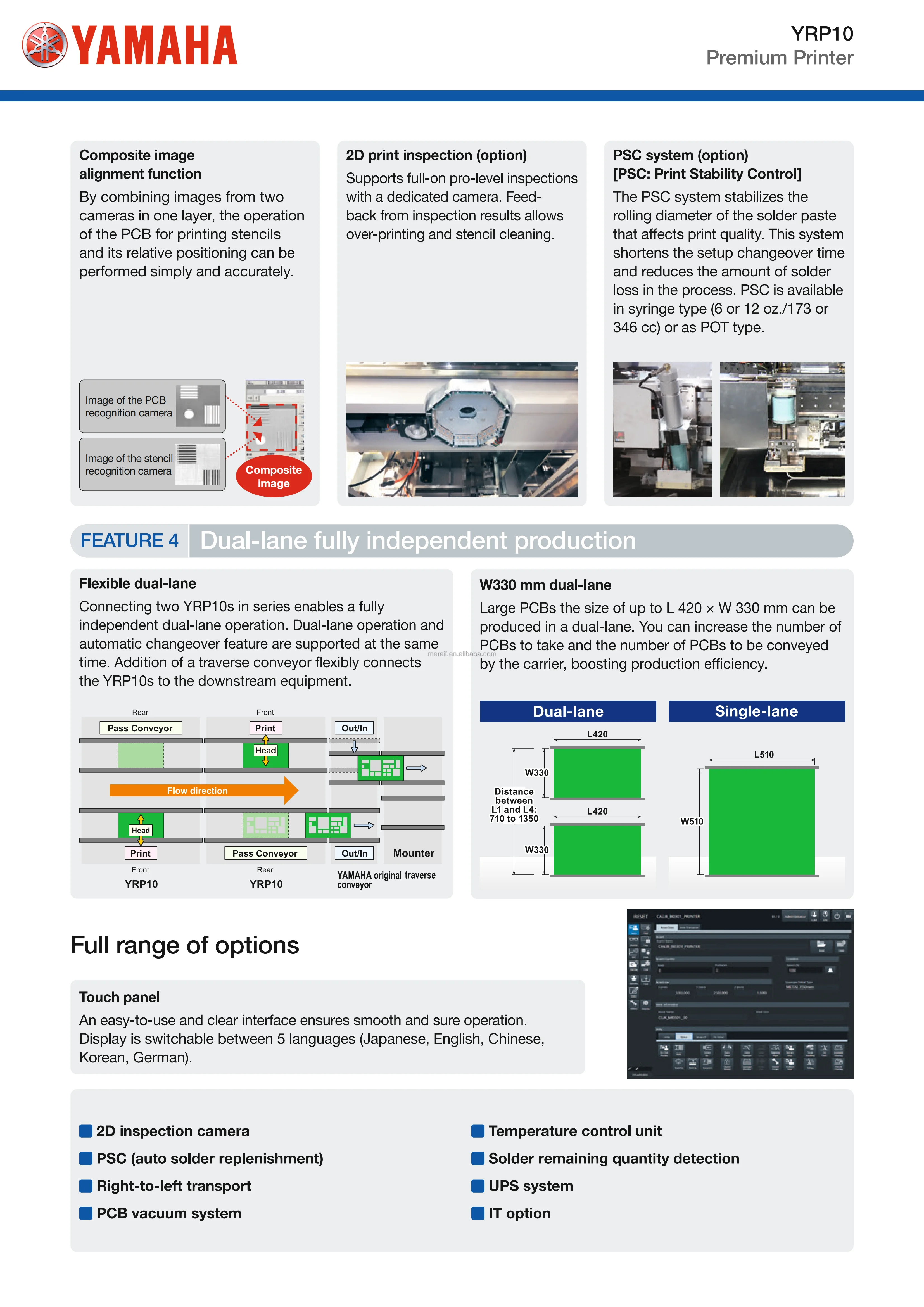 YAMAHA YRP10 Solder Paste Printer - Precision SMT Screen Printer