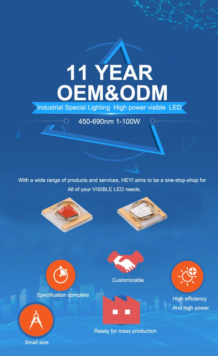 垂直芯片技术1w绿色500nm 505nm 495nm led| Alibaba.com