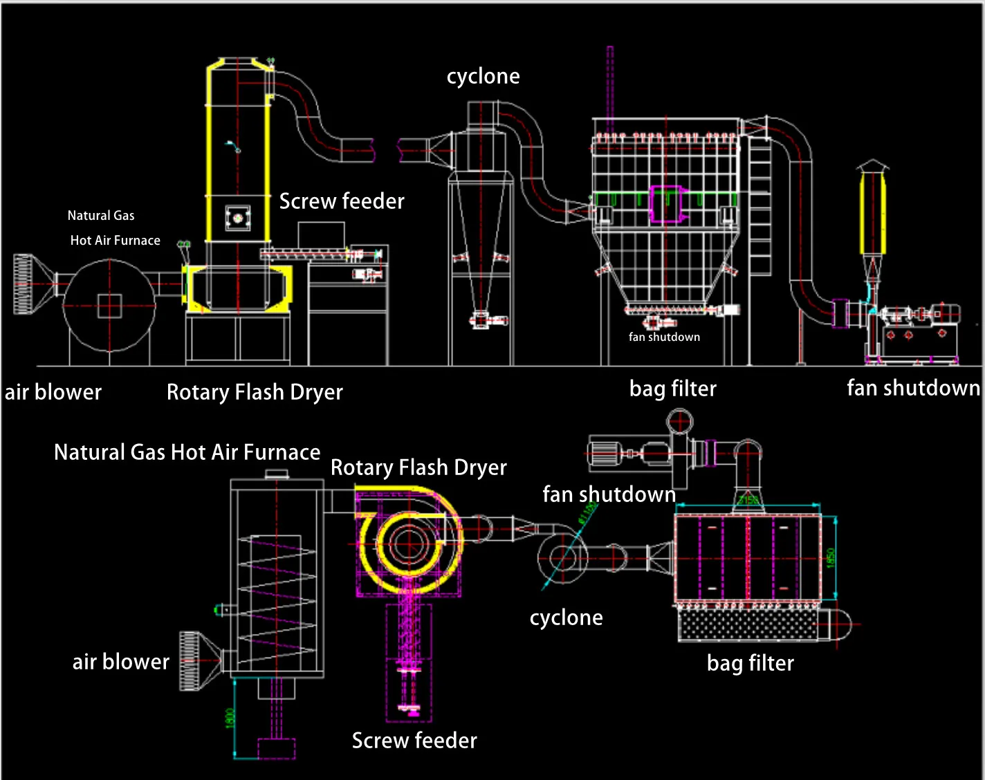 Closed Circuit Flash Vaporization Dryer/safety Anti-explosion And ...