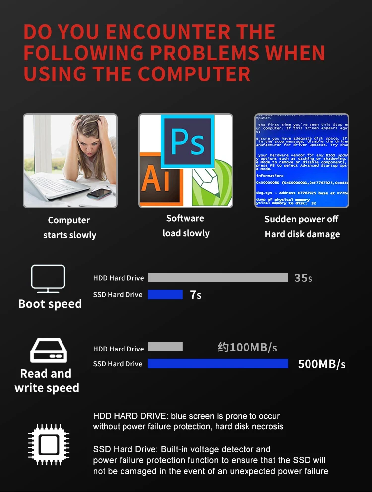 Kdata Solid State Hard Drives - Fast, Reliable Storage
