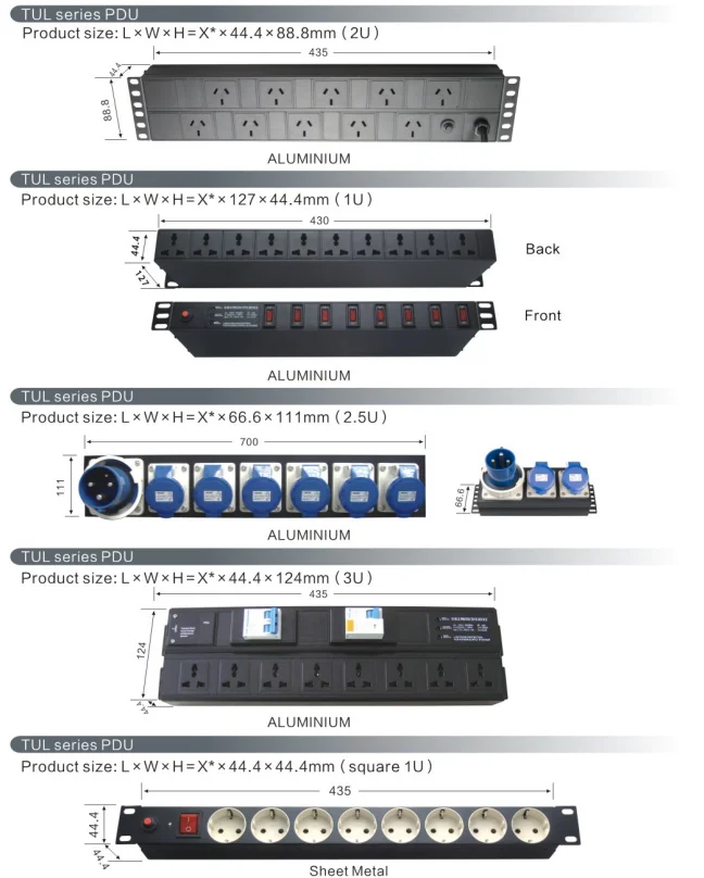 Smart Rack Power Distribution Units - Customized Solutions