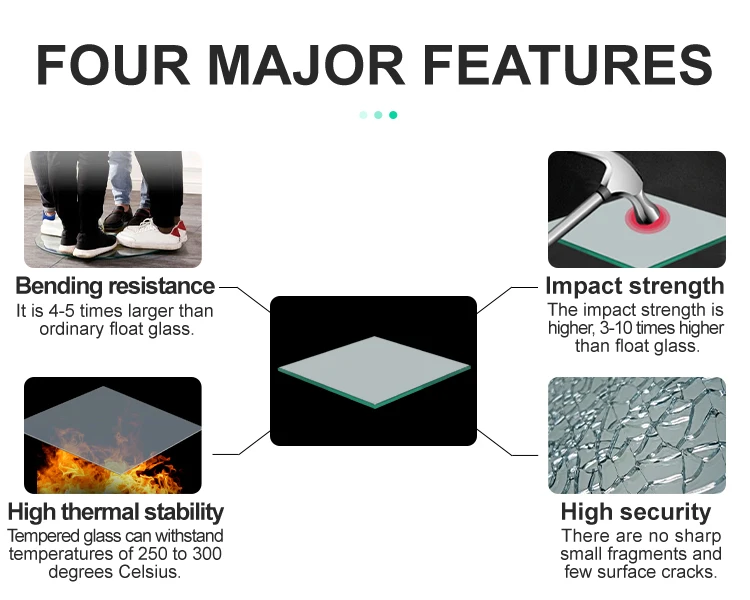 Tempered Glass - Durable and Safe for Building Partitions