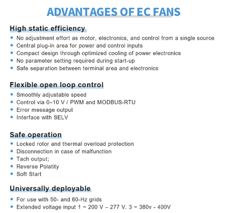 Ebmpapst 133-1000mm 1500-28000m3/h Plug Fan EC Centrifugal Fan