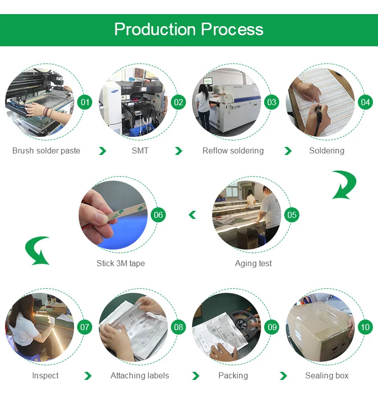 24v Flexible Led Light Sheet Rgbw Flex Light Panel For Back Lighting ...