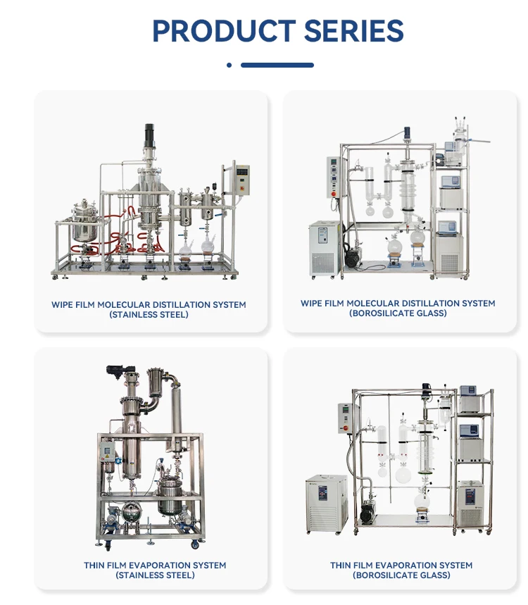 Laboratory Distillation Kit Distillation and Purification Equipment for ...