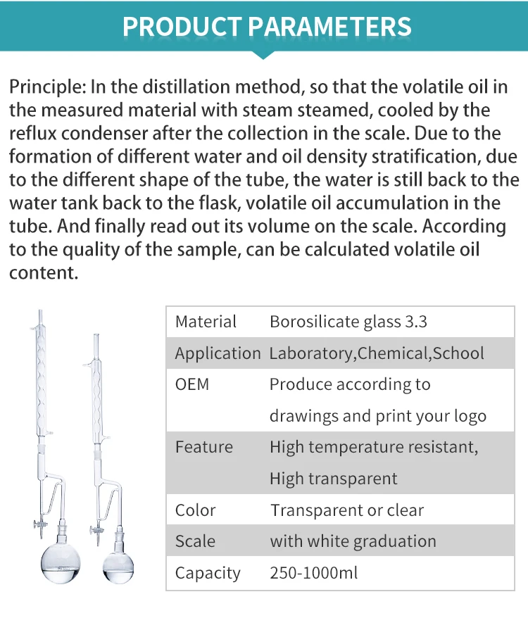 Laboratory Glass Light Volatile Oil Tester - Distillation Kits