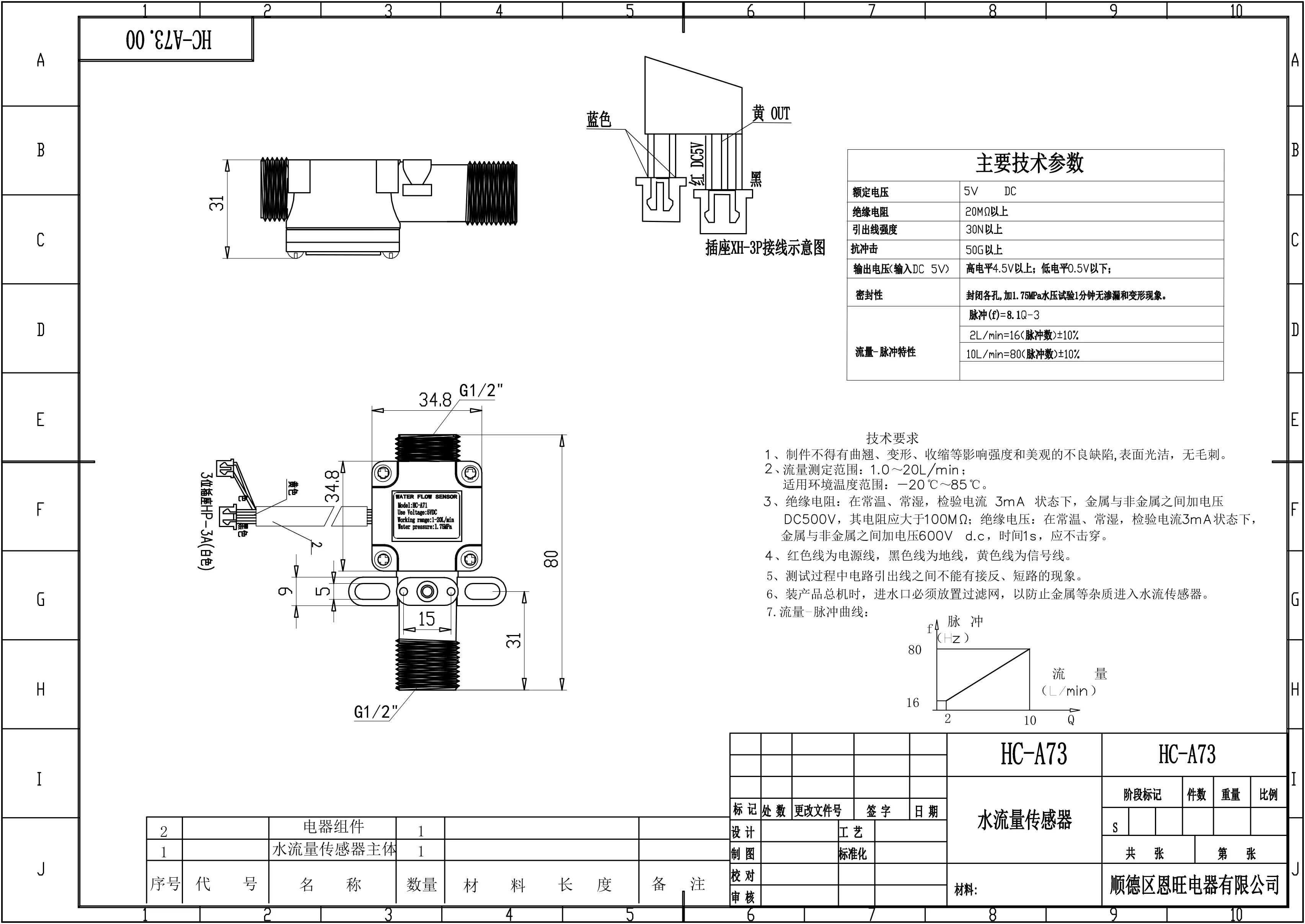 Magnetic G1/2" Hall Water Flow Sensor Dn15 Flow Sensor Water With ...