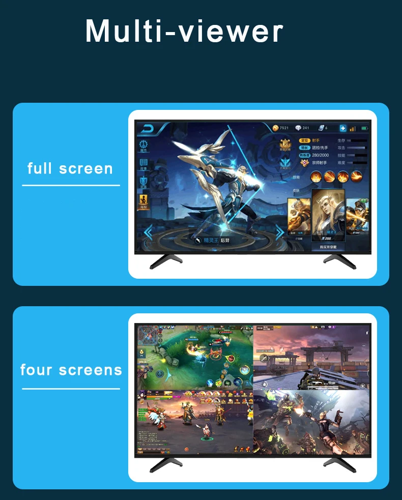 4K HDMI Multiviewer 4x1 - Real Time Quad Screen Switcher