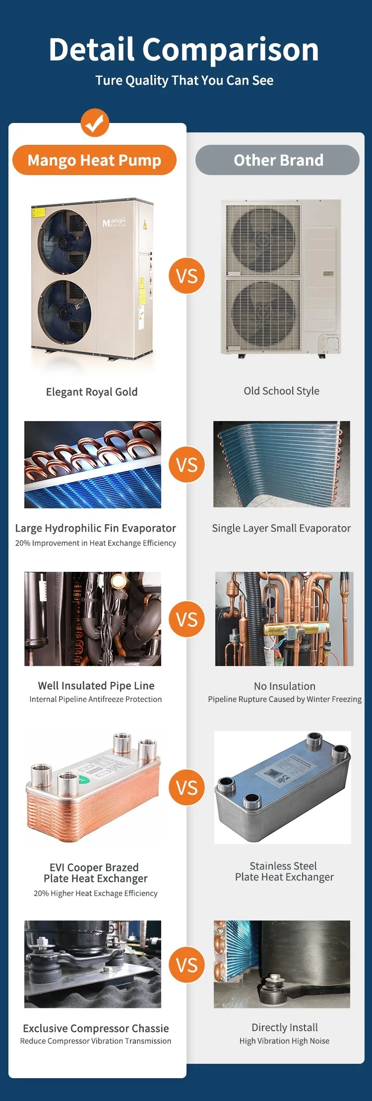 Evi R290 Hot Water Heat Pump Air Source 70c Heat Pump Water Heater ...