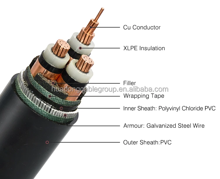 1kv ~ 35kv中压电缆交联聚乙烯 (xlpe) 绝缘 1 核心/3 芯铠装电力电缆 150平方毫米 240平方毫米 - Buy 铠装电力电缆 150平方毫米、 240平方毫米铠装电力电缆 ...