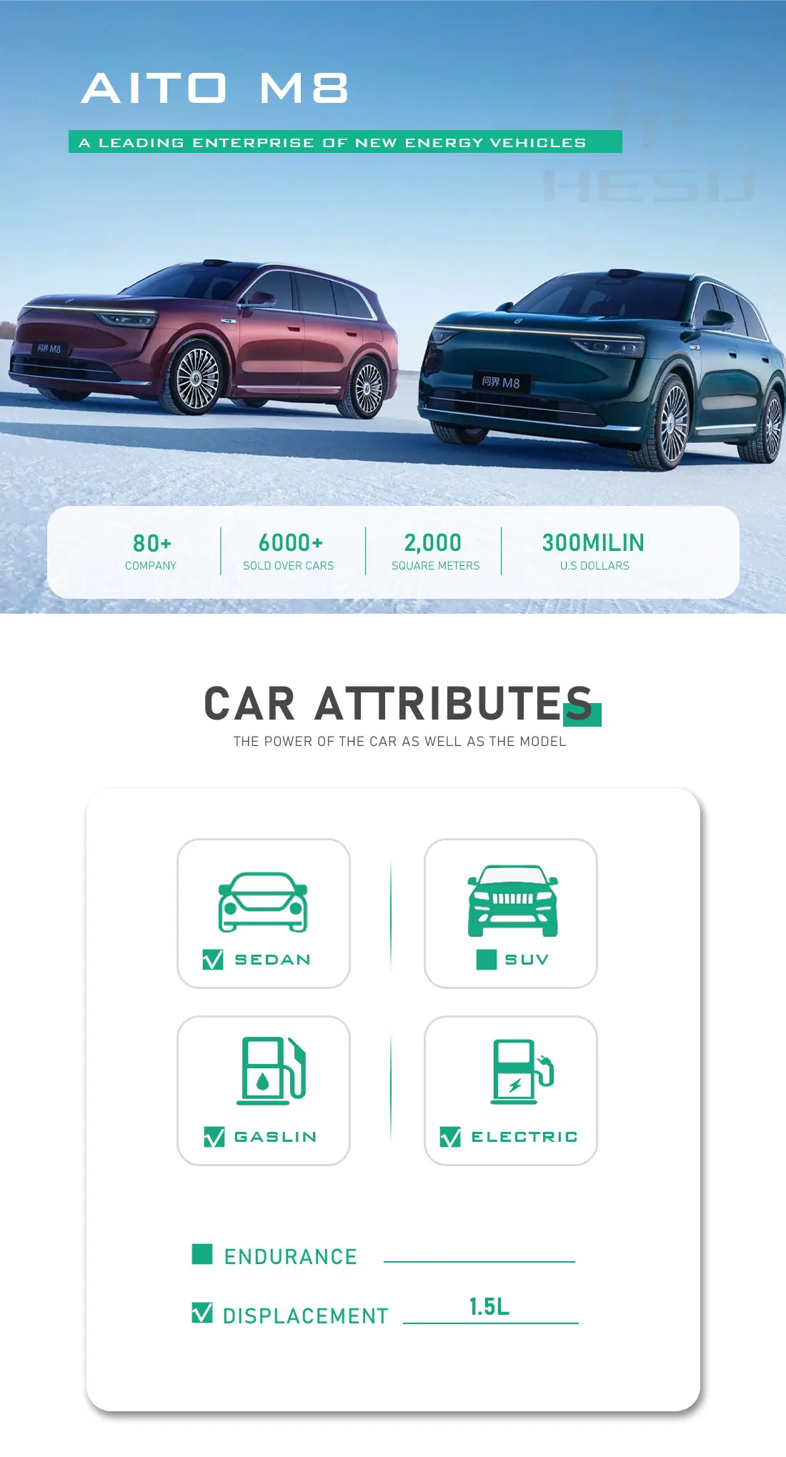Luxury Huawei AITO M8 4WD PHEV SUV - Hybrid Electric Vehicle for ...