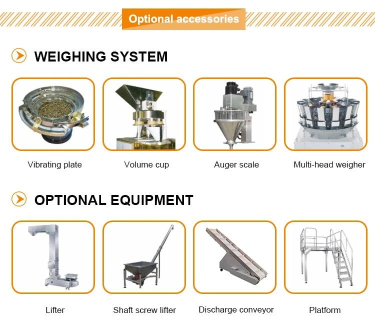 Multifunctional Automatic Volumetric Cup Dosing Weigher Seeds Granule ...