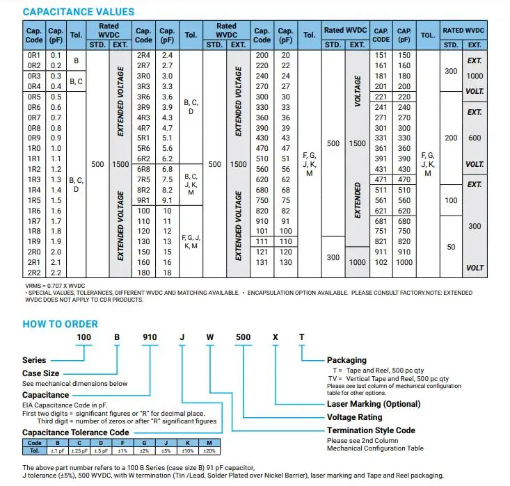 Highq Capacitor Atc700b102jt500xt Atc700b102gt500xt Atc700b102ft500xt ...