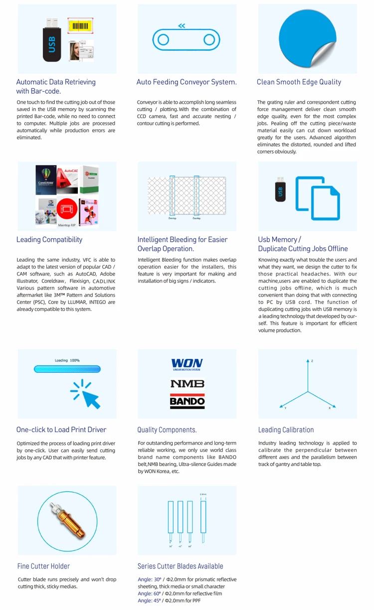 Auto Feeding DTF Cutter - Precision Digital Paper Cutting