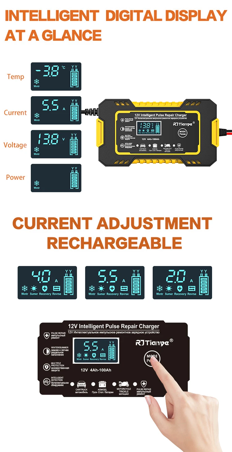 Pulse Battery Chargers Market - Intelligent 12V6A Charger