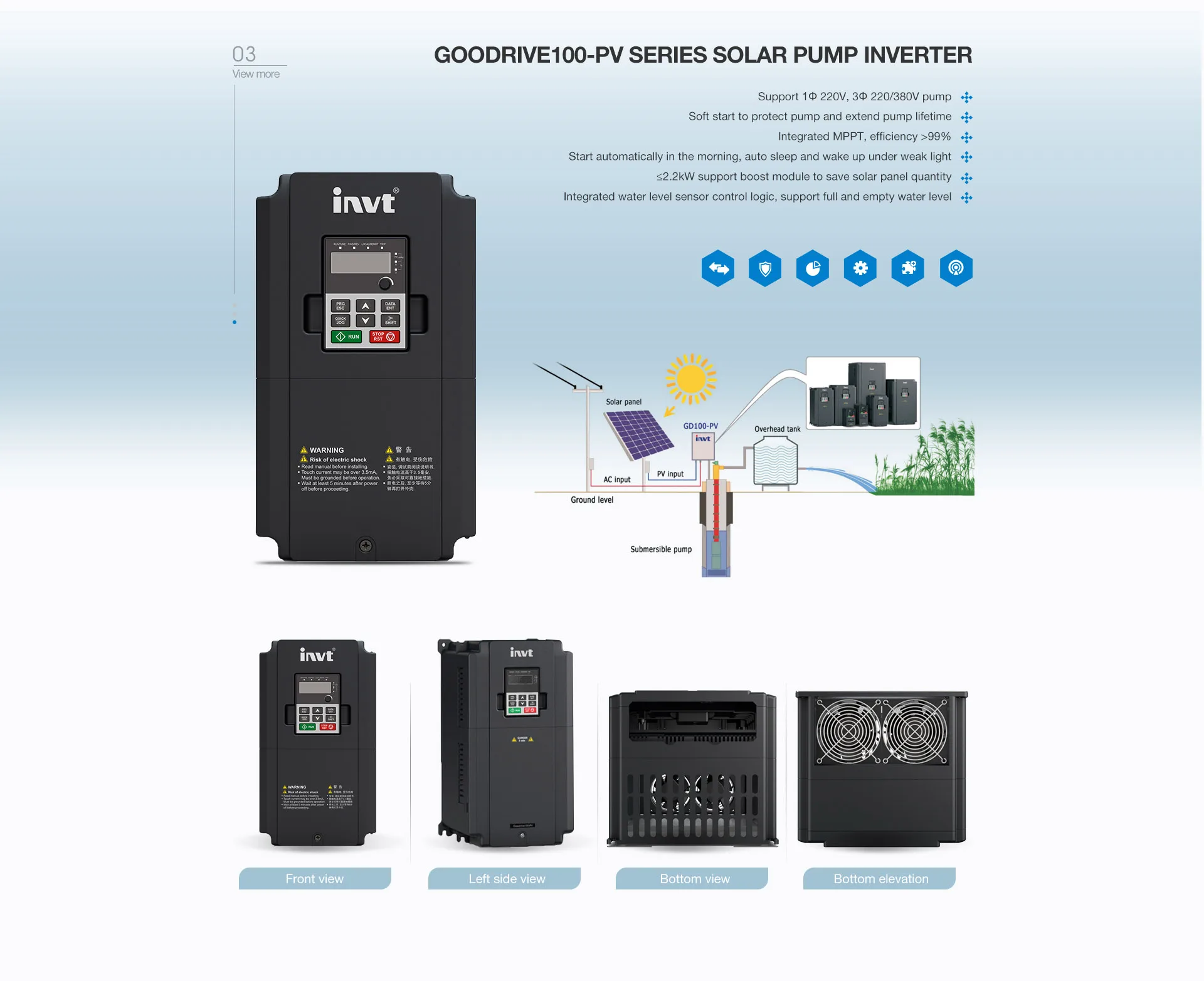 Shenzhen Invt Electric Co., Ltd. - VFD, Solar Inverter