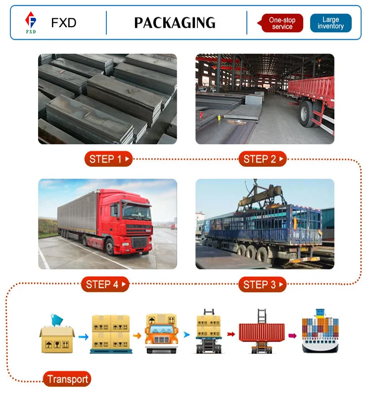 H-shaped Structural Steel - Durable and Versatile Beams