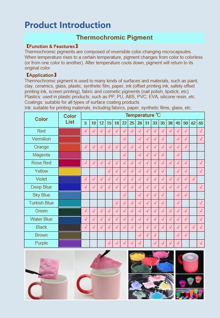 Heat Sensitive Thermochromic Pigment Powder Temperature-Triggered ...
