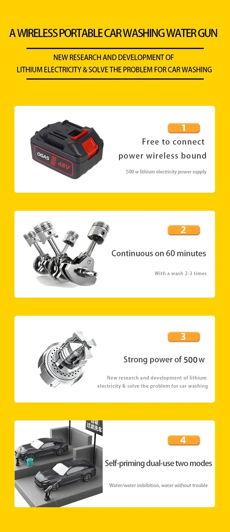 OGAS Cordless High Pressure Car Washer - Gun Washing Machine