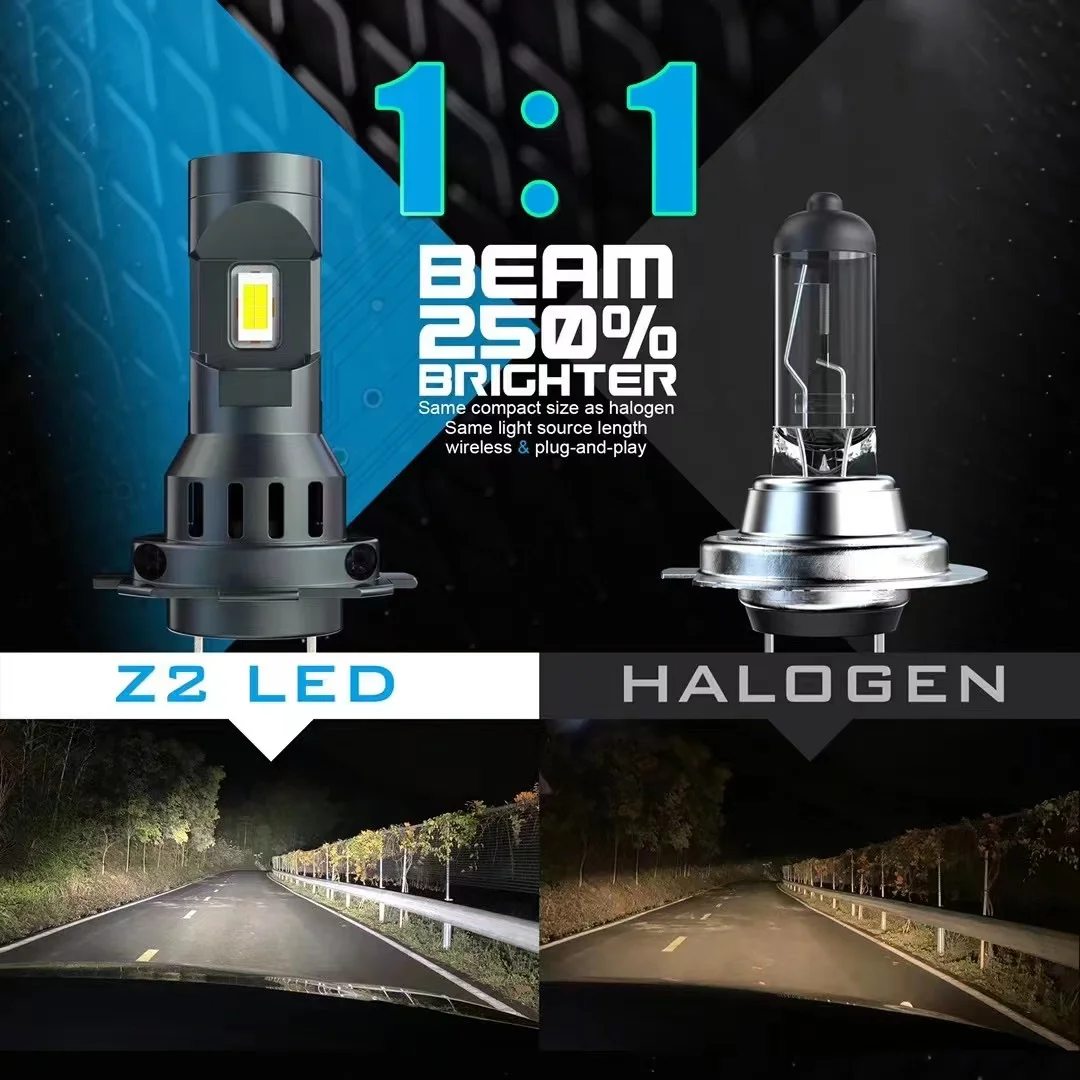 2023 Popular Model 100w 16000lm Super Mini H7 Led Headlight Bulb ...