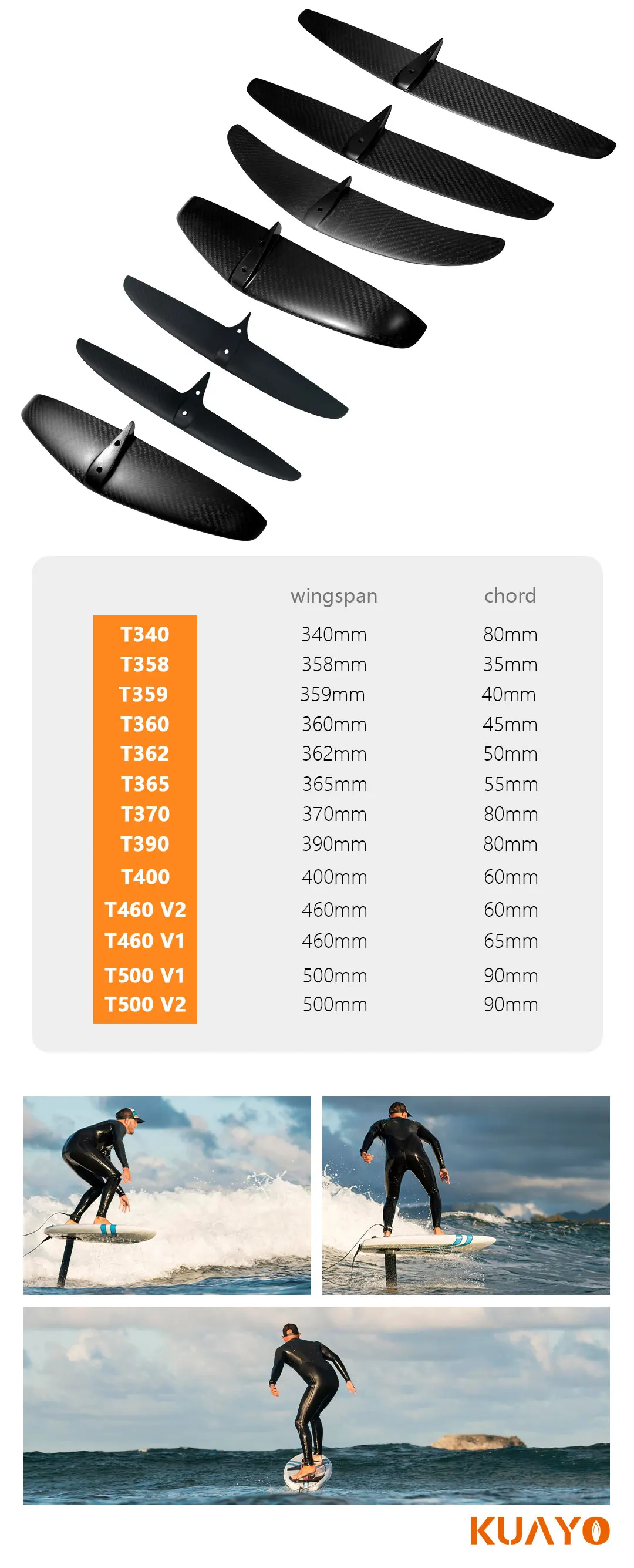 Ultra Lightweight Carbon Universal Rear Wing Hydrofoil Fittings