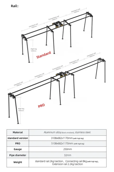 Wholesales Camera Slider BX300L-R 3m Portable Motorized Video DSLR ...