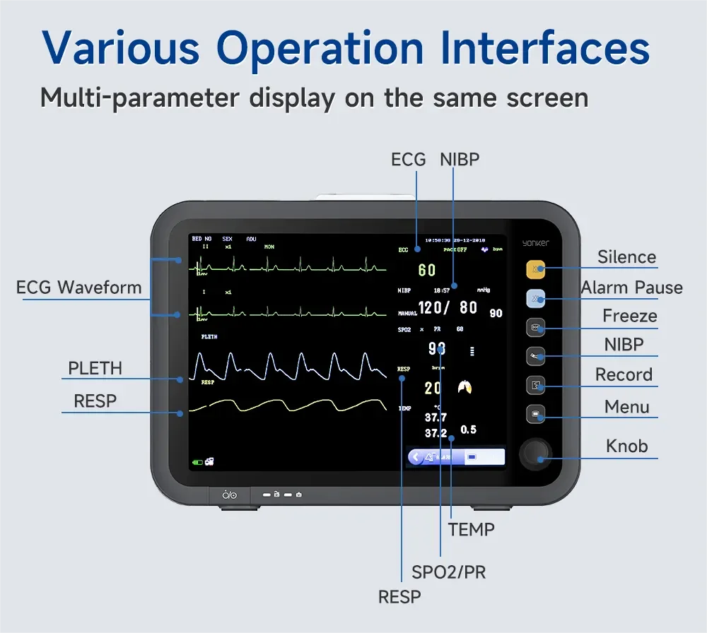 Veterinary Ce Medical Vital Signs Portable Patient Monitor Icu Good ...