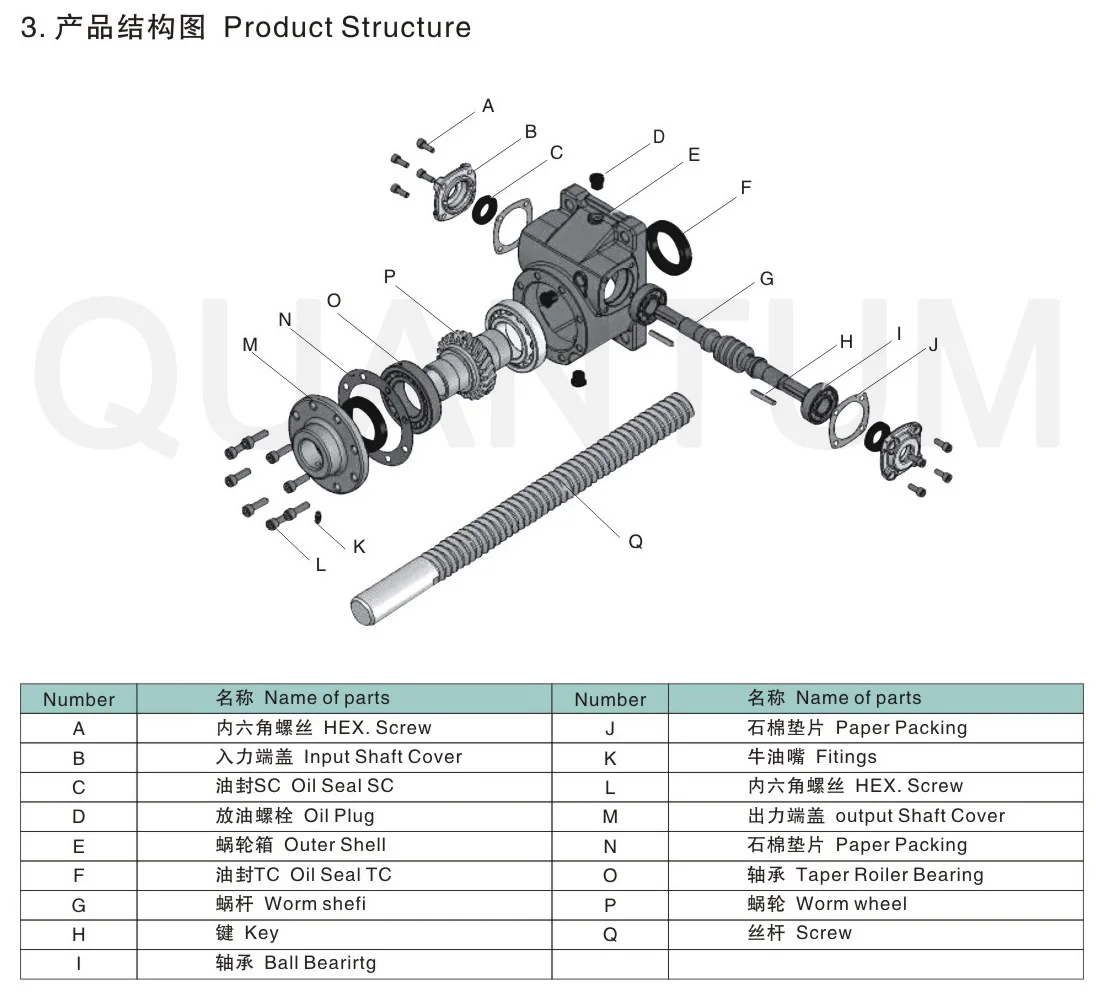 SWL Worm Screw Jack C Type 0.5T-2T Electric Vertical Lift SWL Screw ...