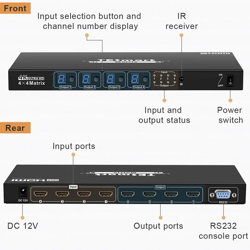 TESmart Matrix HDMI Switch 4K HD 1080P Support 4 to 4 EDID HDMI Matrix ...