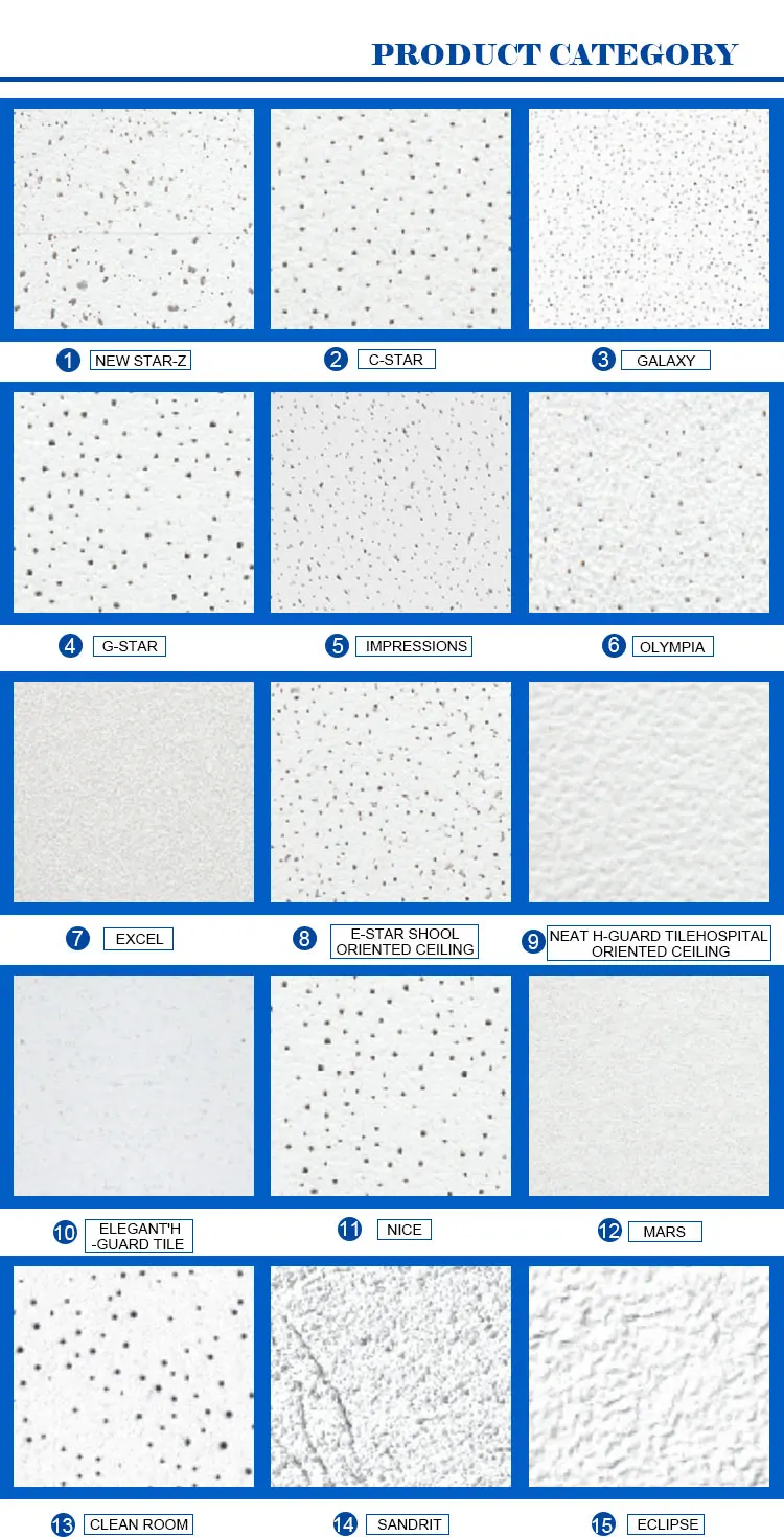 Factory Direct High Quality China Wholesale Fiber Mineral Ceiling Plate ...