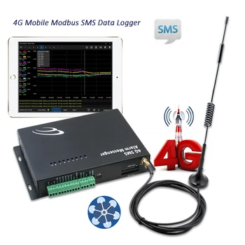 Co Carbon Electronic Metal Industrial Hk Sms Gsm Security Alarm System ...