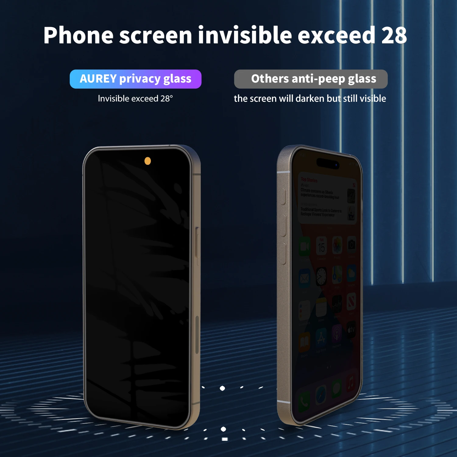 Aurey Anti-spy Privacy Screen Protector for Iphones 2.5d Tempered Glass ...