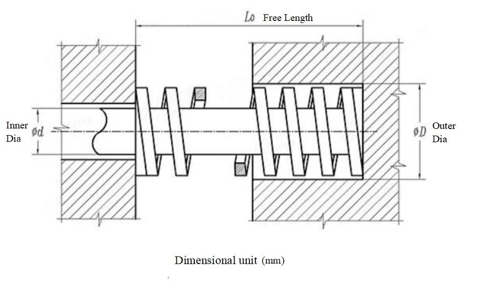 Rectangular Spring 20mm 18mm Injection Compression Mold Die Springs ...